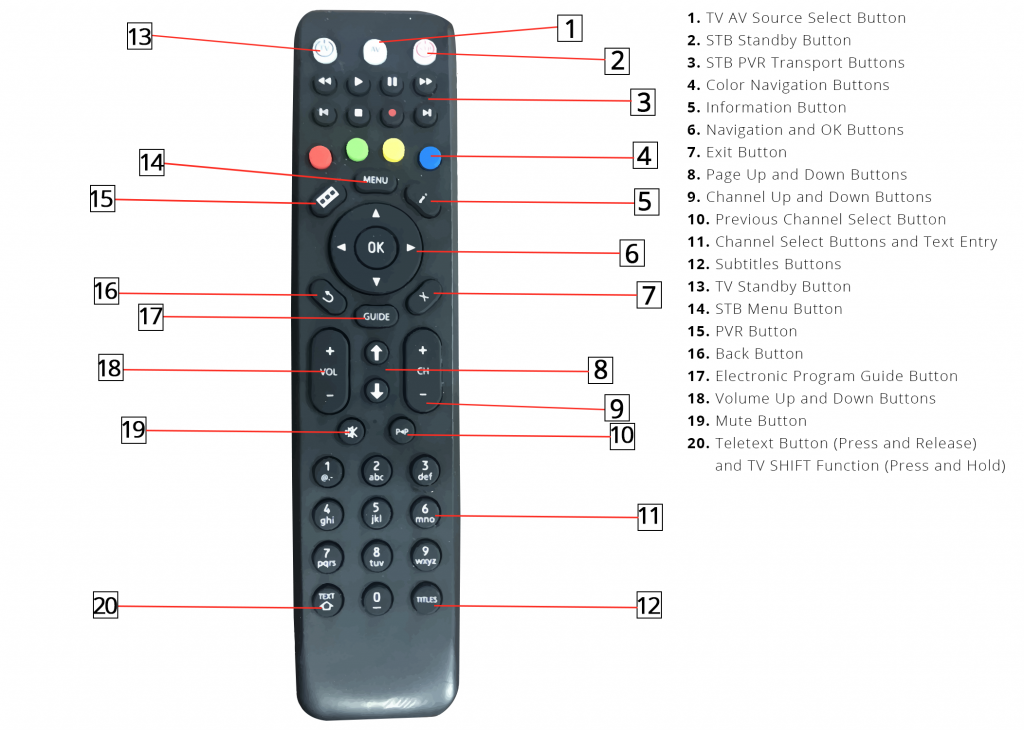 TV-Help – Highline Texas